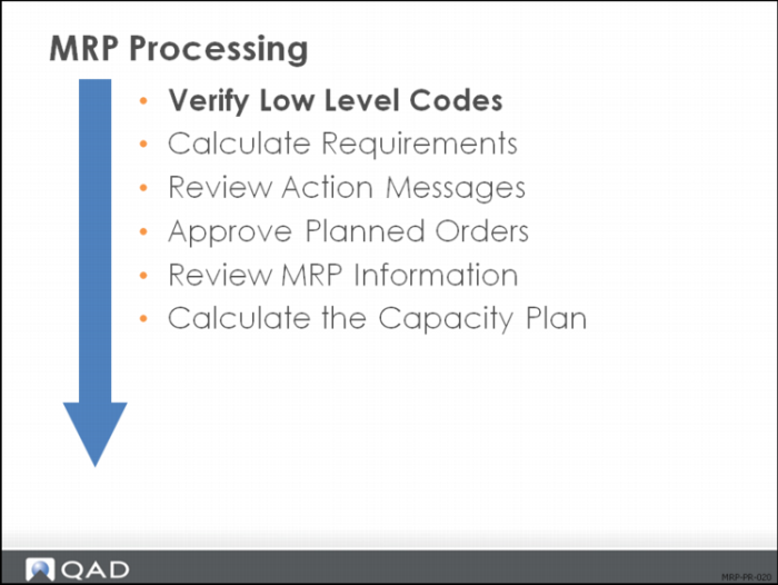Use MRP and CRP