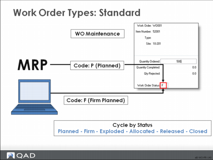 Work Order Types